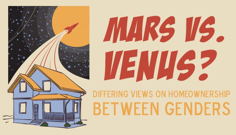 Mars Vs. Venus? Differing Views on Homeownership Between Genders - NAWRB
